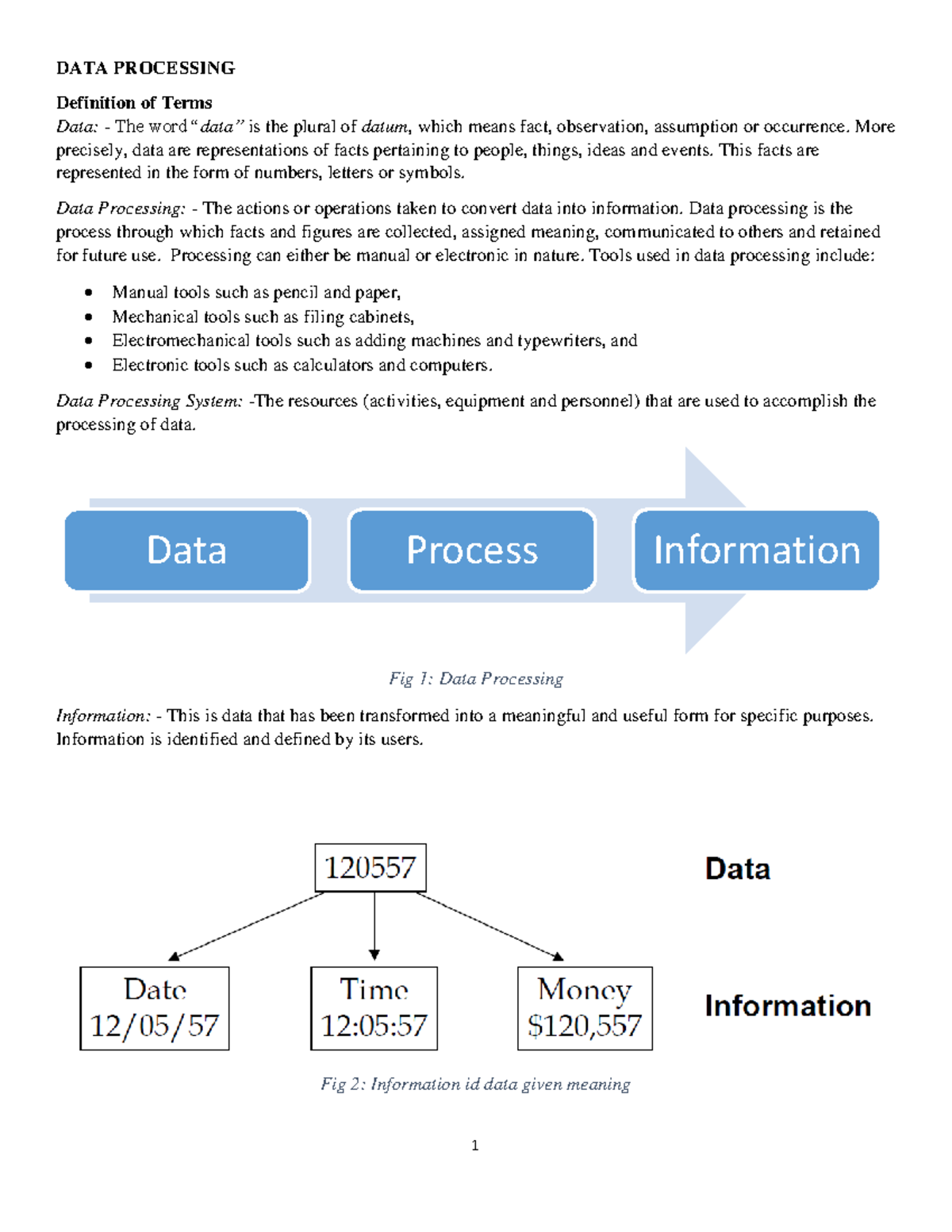 Data Processing - lecture notes - DATA PROCESSING Definition of Terms ...