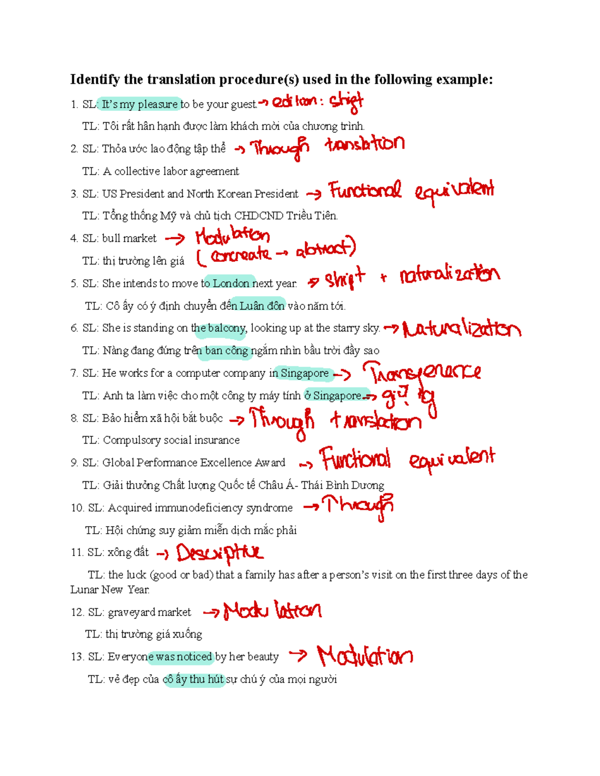 Translation Procedures Analysis: Examples and Techniques - Studocu