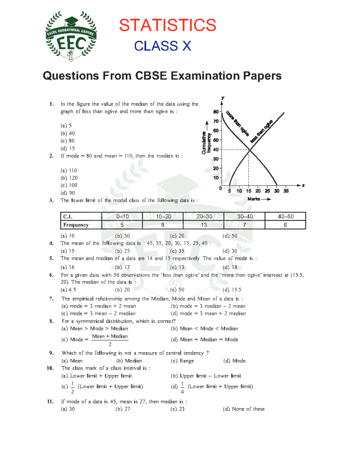 Statistics worksheet - its gud - In the figure the value of the median ...