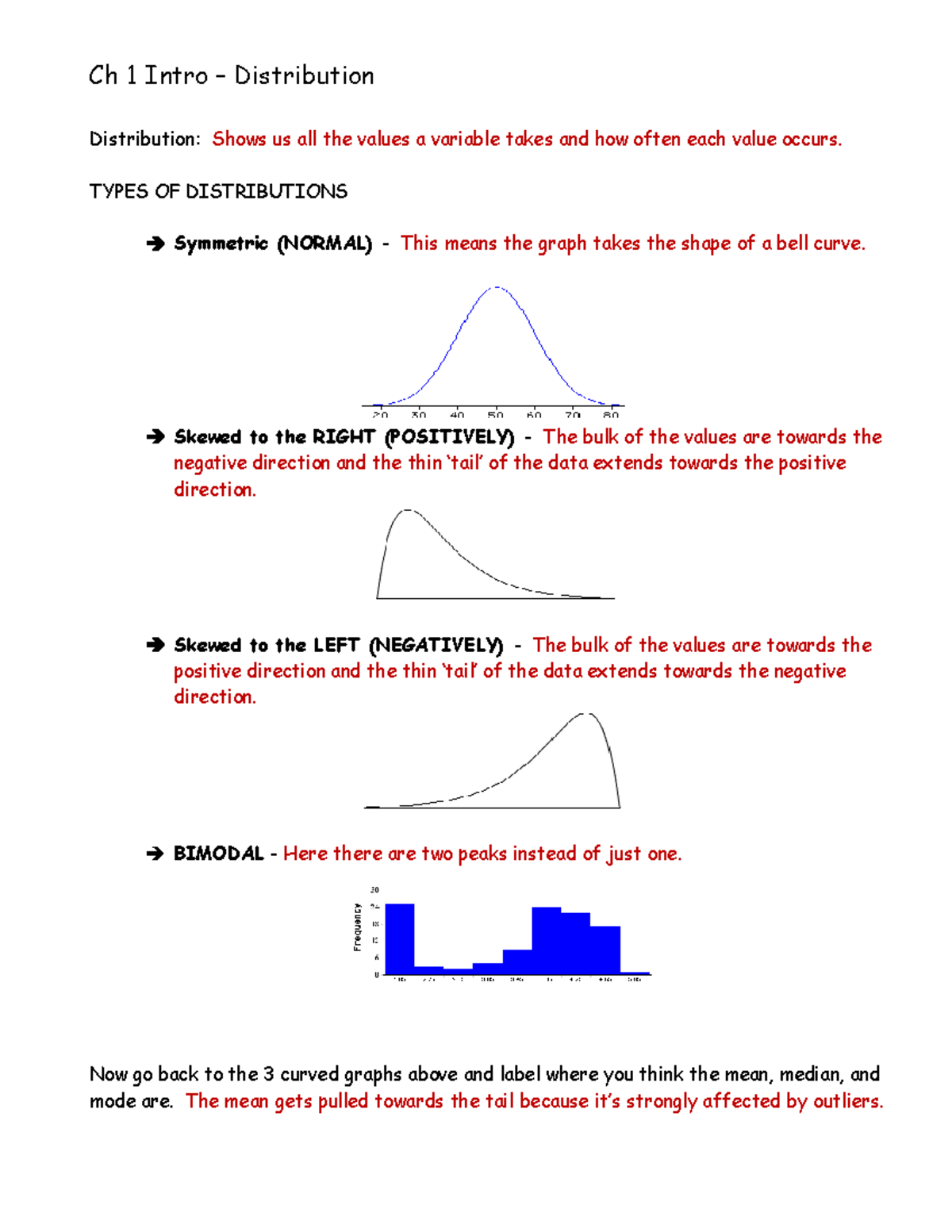 3 - Ch 1 - Types of Distributions Explained - Studocu