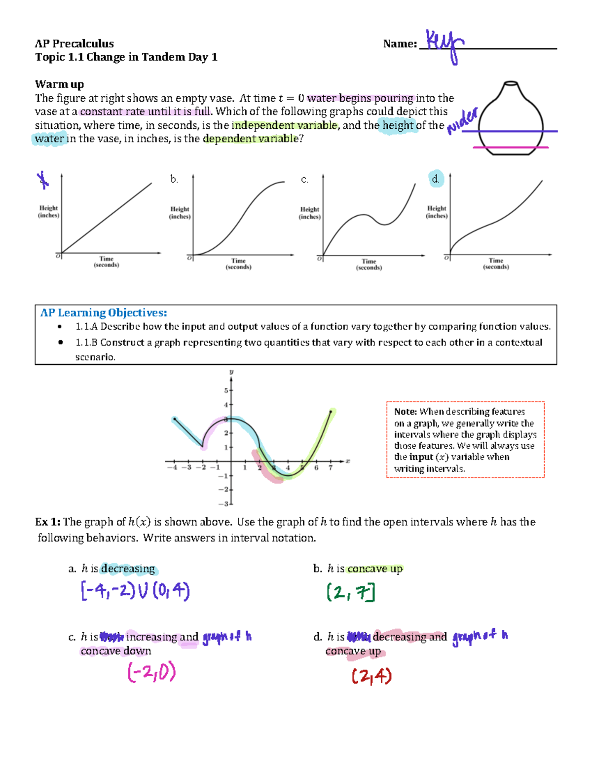 AP Precalculus Unit 1.1-1.3 Homework: Understanding Rates of Change ...