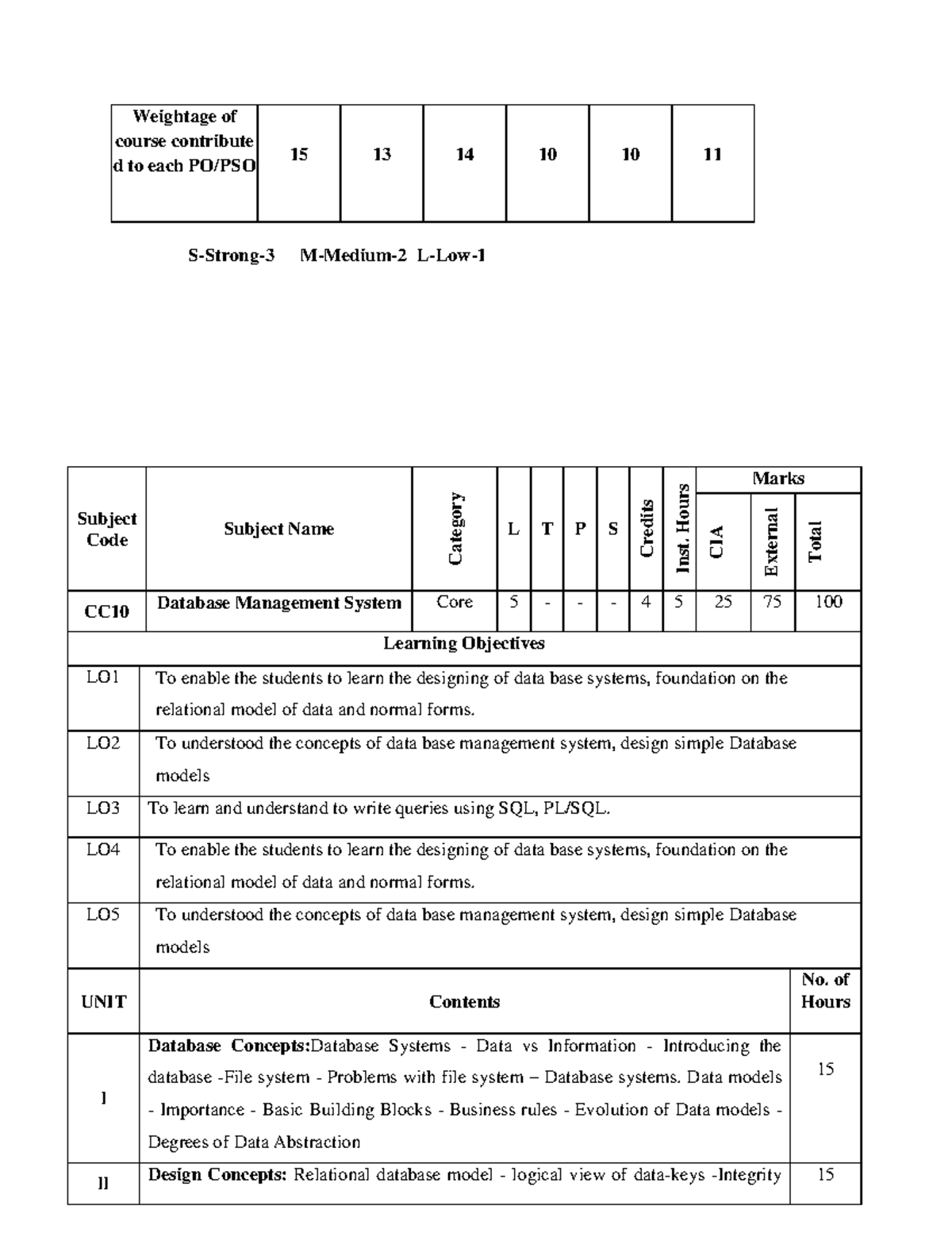 DBMS 3rd Year CS: Comprehensive Guide to Database Management Systems ...