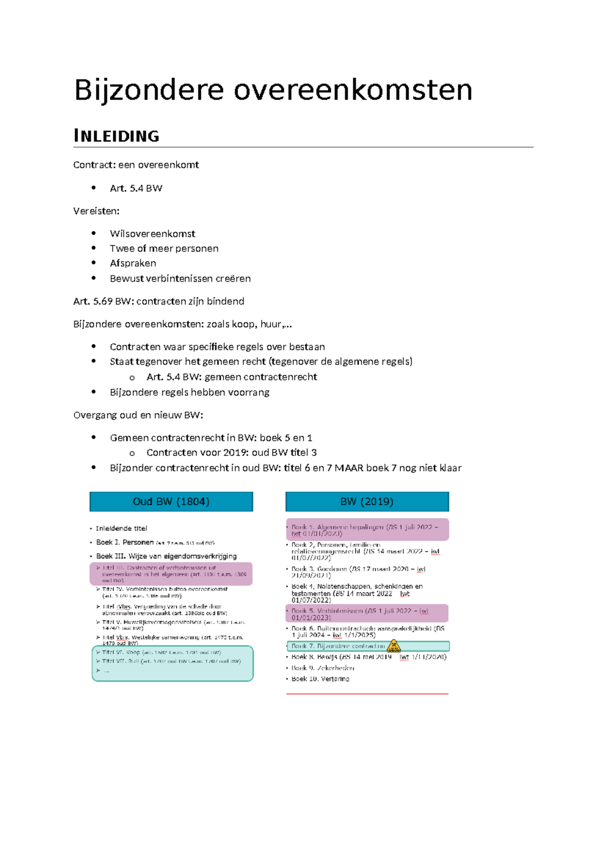 Samenvatting Bijzondere Overeenkomsten (INLEIDING) - Contracten en ...