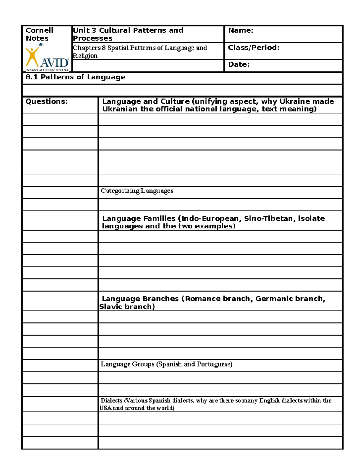 Language Cornell Notes - Cornell Notes Unit 3 Cultural Patterns and ...