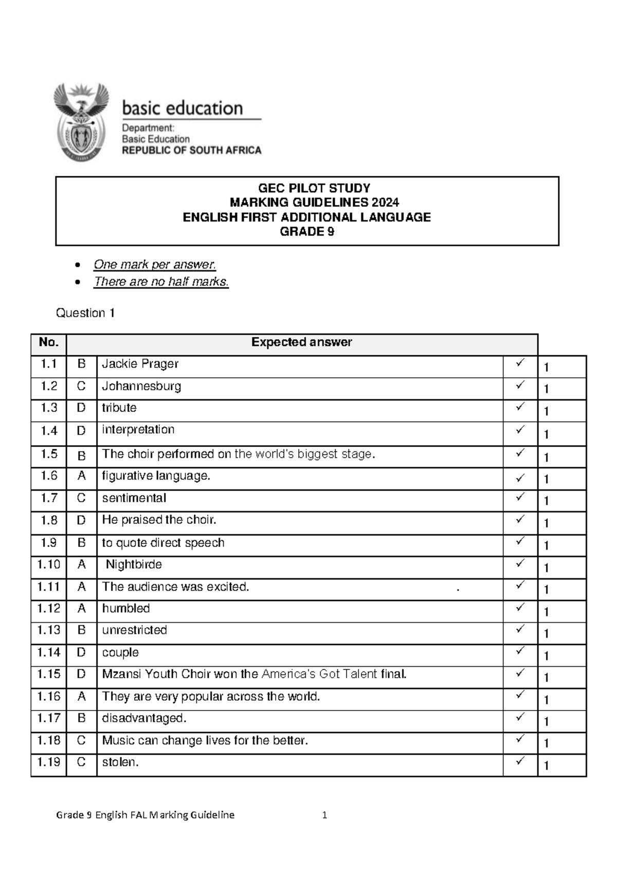 GEC 2024 English FAL Grade 9 Marking Guidelines - Studocu