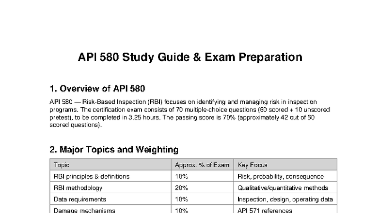 API 580 Exam Prep: Key Topics & Sample Questions Guide - Studocu
