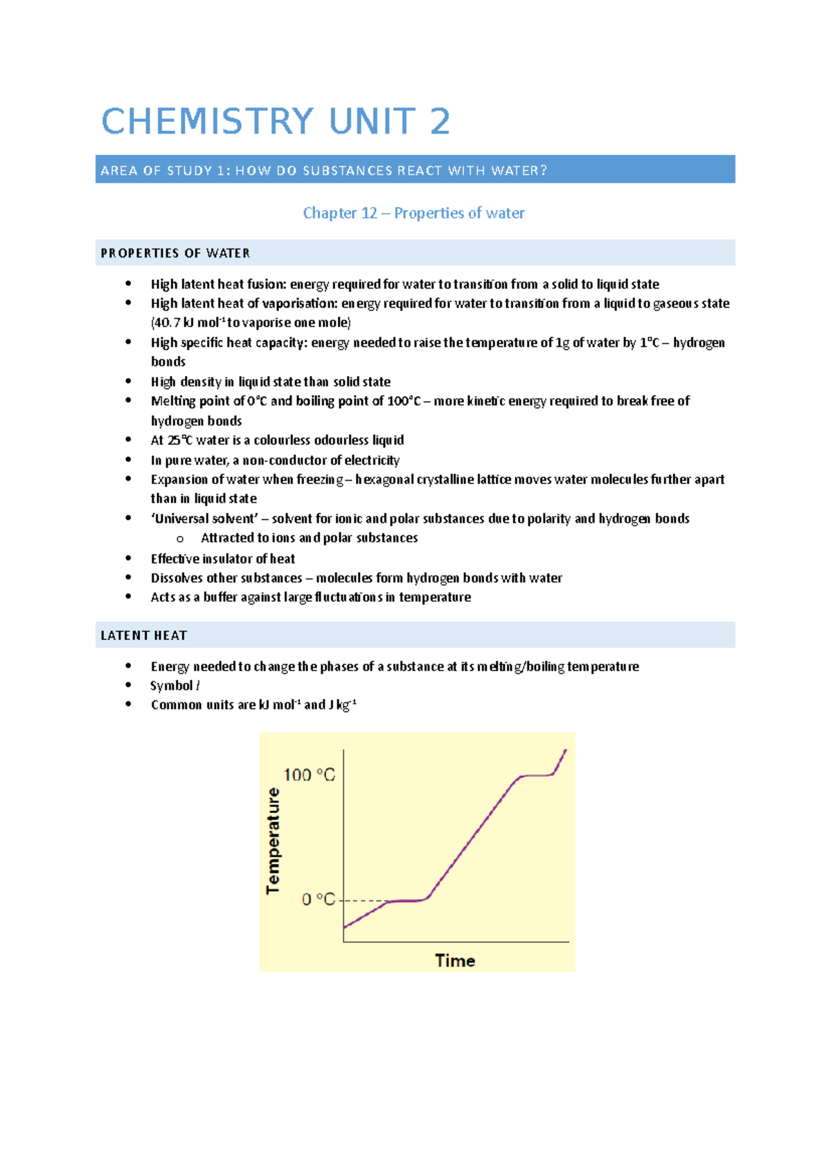 Chemistry Unit 2 AOS 1: Water Properties and Reactions Notes - Studocu