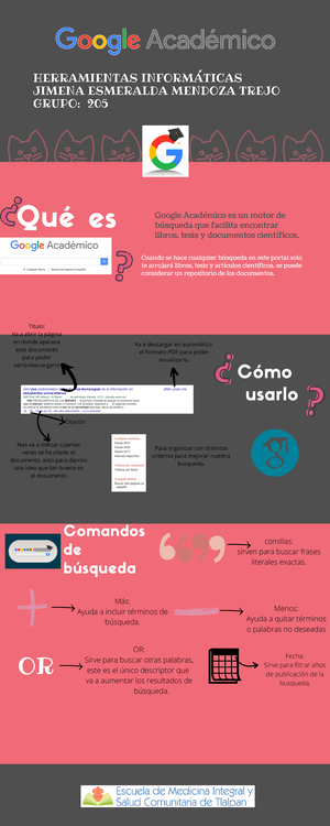 Proyecciones Complementarias en Mamografía: Indicaciones y Técnicas - Studocu
