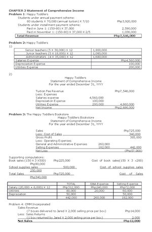 ESP 7-4TH Quarter-WEEK 1-8 - Department of Education REGION IV- A ...