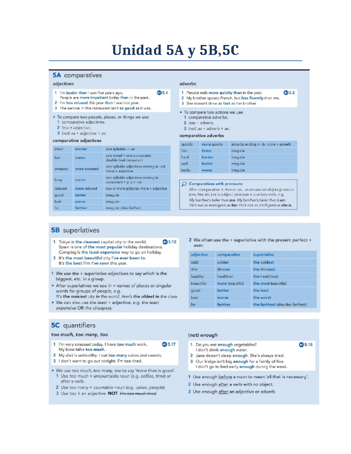 Unidad 5A y 5B,5C - resumen de inglesssssssssssssssss - Unidad 5A y 5B,5C 5A comparatives ...