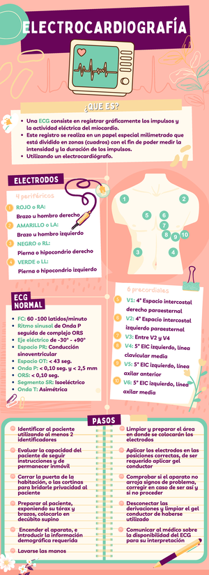 15 CORRECTOS DE LA ADMINISTRACIÓN DE MEDICAMENTOS EN ENFERMERÍA Los 15 ...