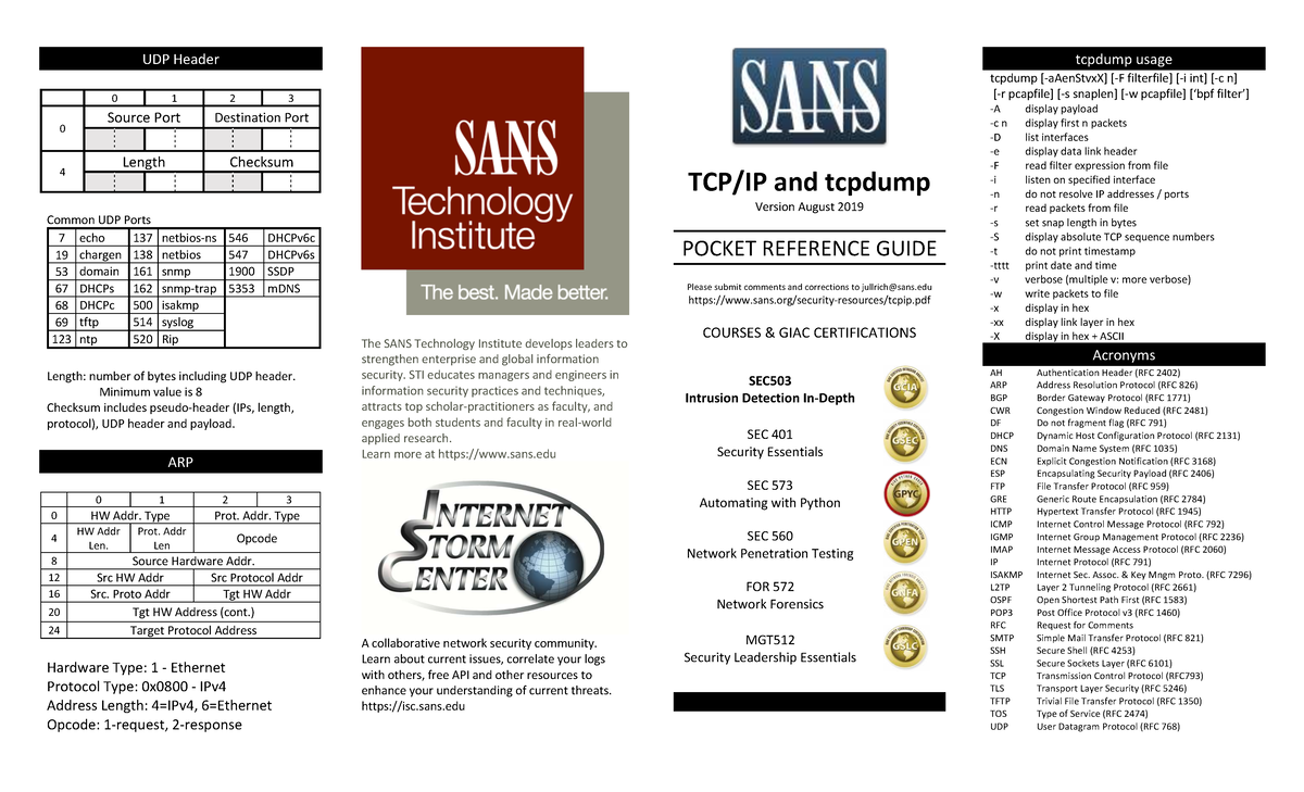 TCP/IP Cheat Sheet 2021: UDP Header & tcpdump Usage Guide - Studocu