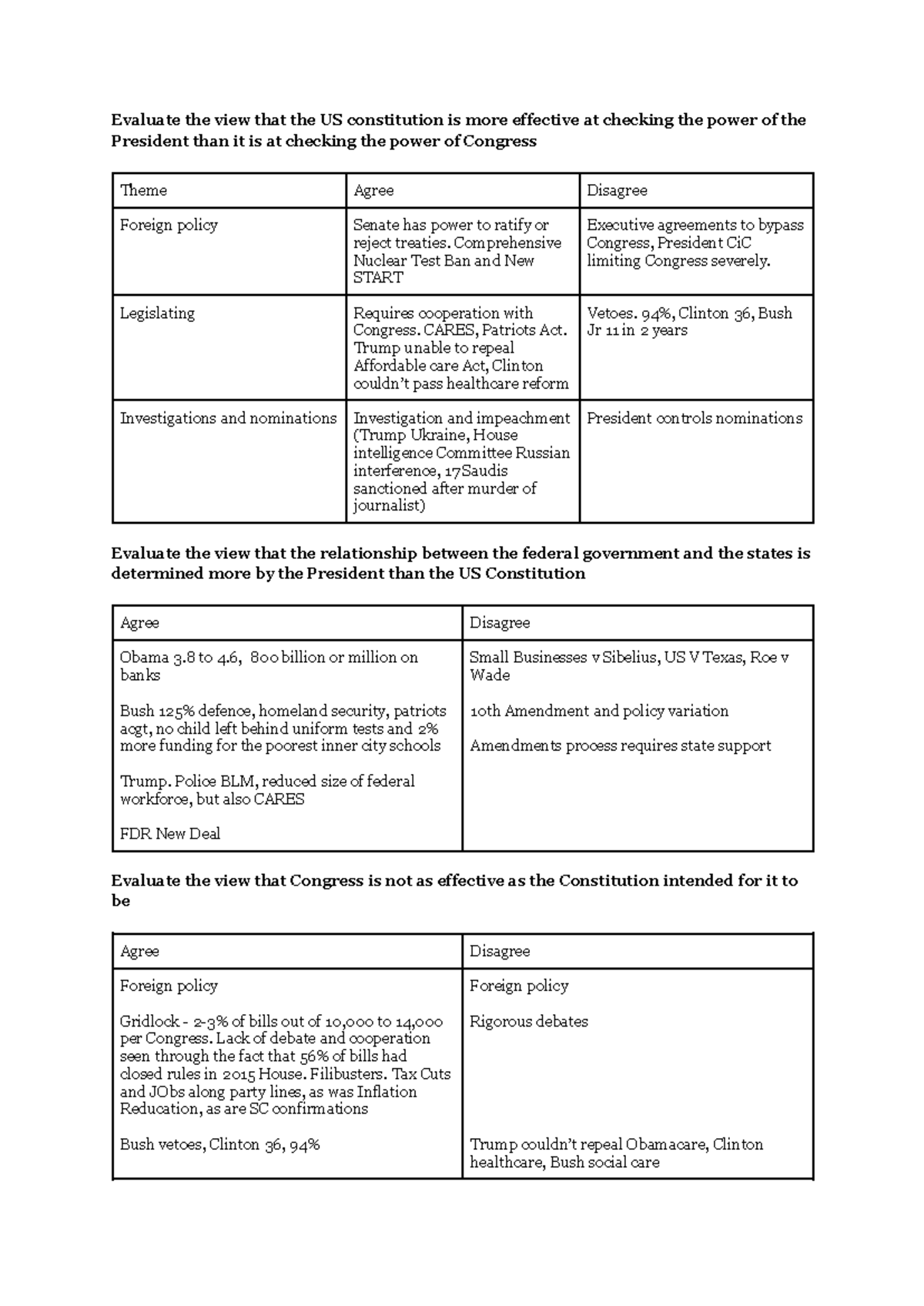 POLI 101: Constitutional Checks on Presidential Power - Notes - Studocu