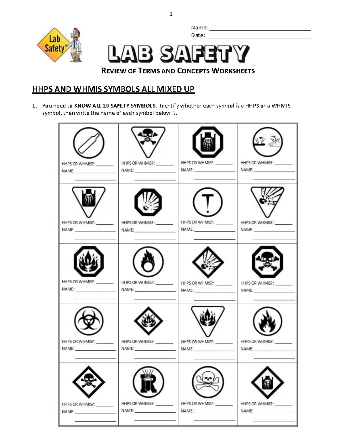 Lab Safety Review Worksheet: HHPS & WHMIS Symbols - Studocu