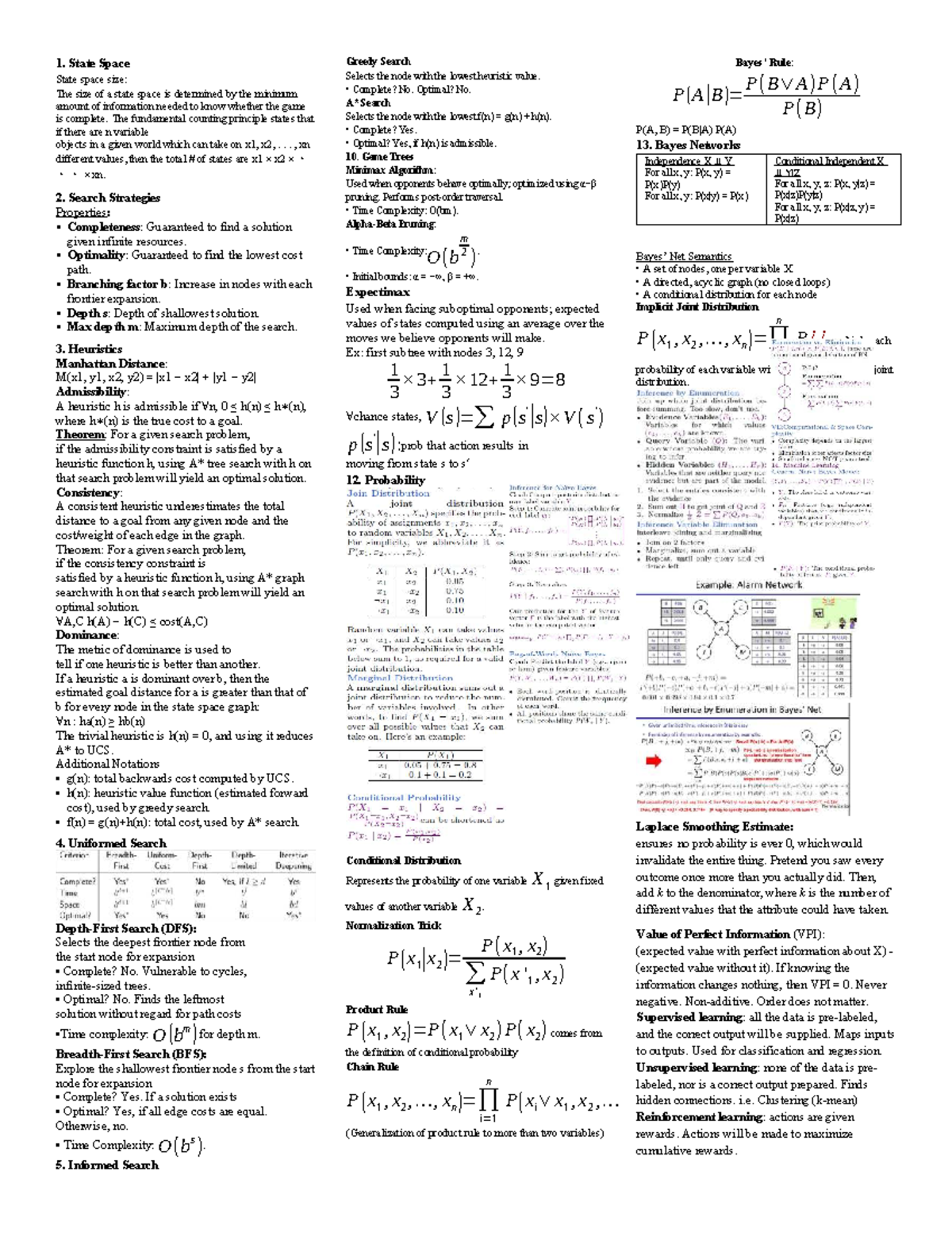 CS3346 Final Exam Cheat Sheet: State Space, Search Strategies ...