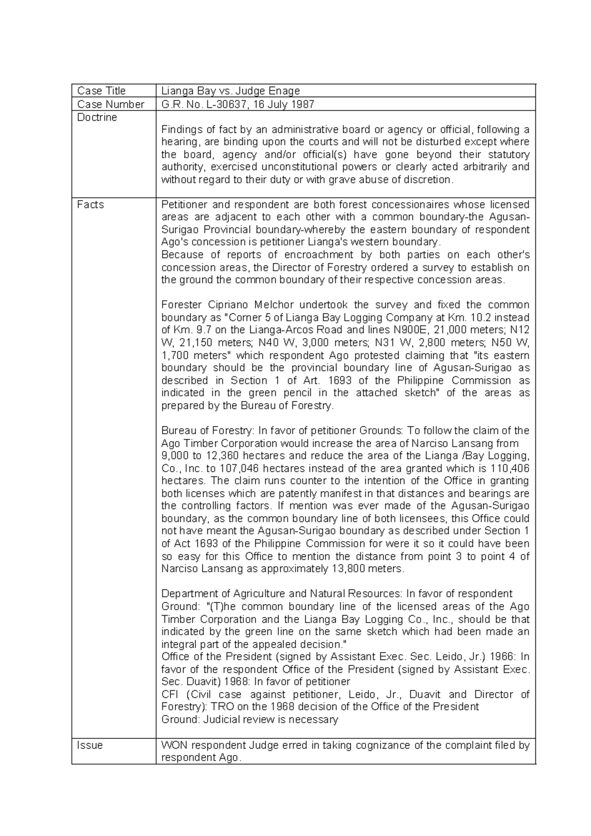 Admin LAW - Case Study: Boundary Disputes in Lianga Bay and More - Studocu