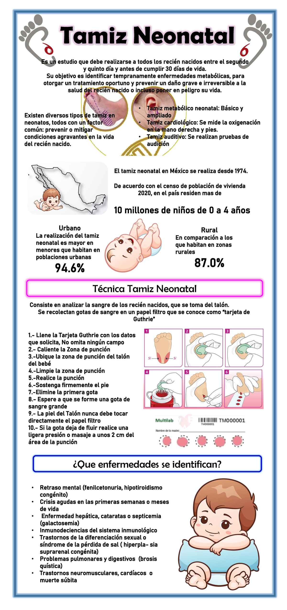 Tamiz Neonatal: Importancia y Procedimiento Esencial para Recién ...