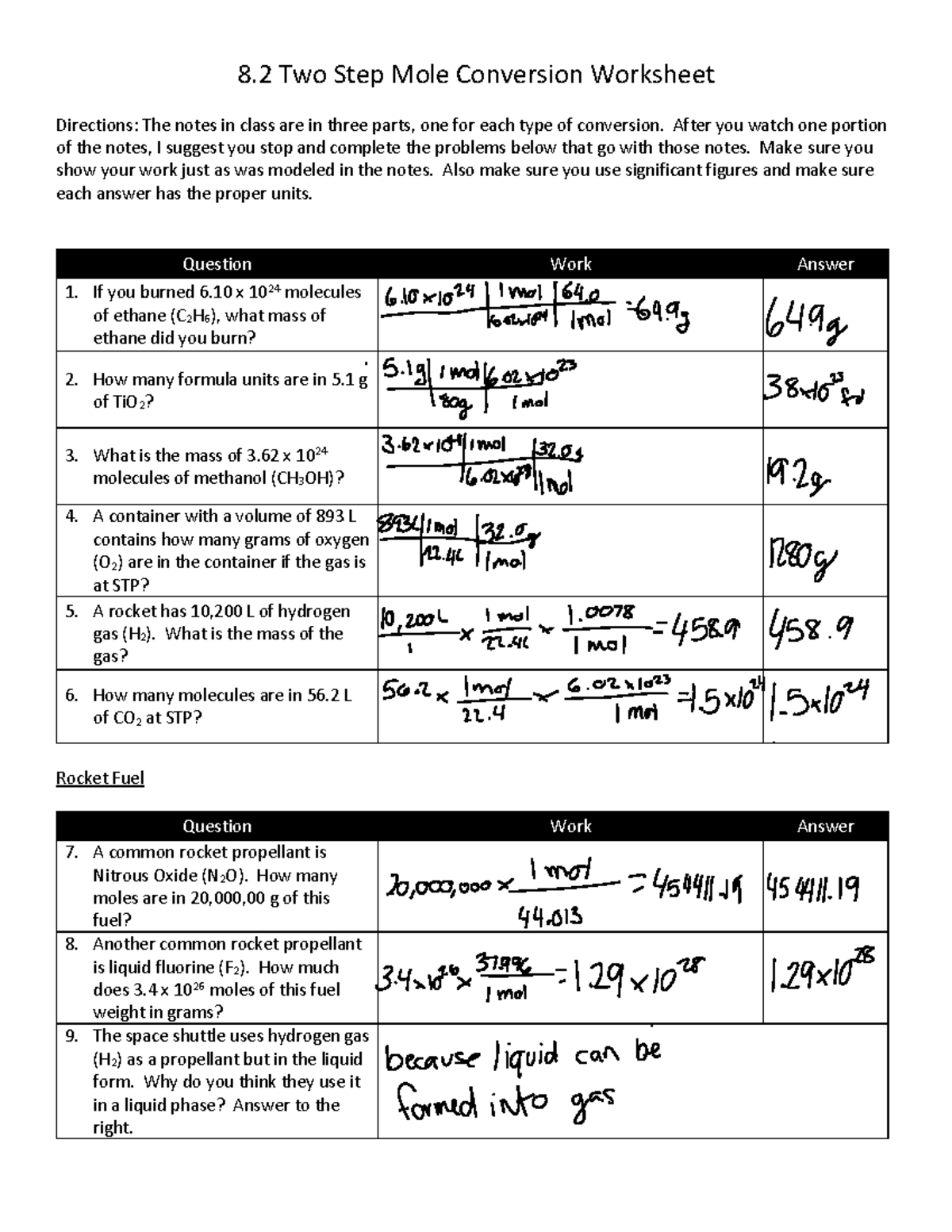 Mole To Mole Conversion Worksheet