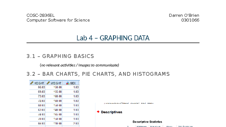 Lab 4 Obriendarren - lab on SPSS data analysis software - COSC-2836EL ...