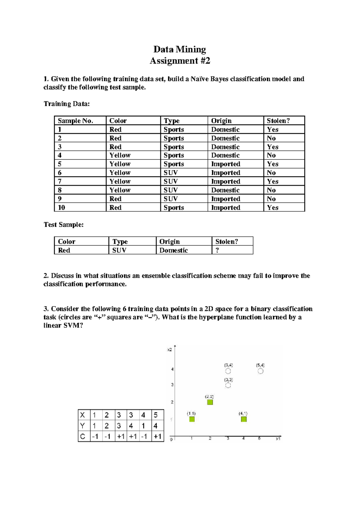 Data Mining Assignment 1: Naïve Bayes Classification Model - Studocu