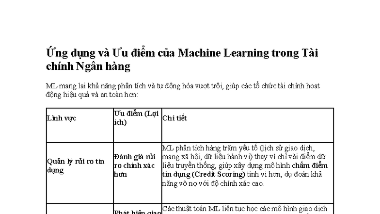 Ứng dụng và Lợi ích của Machine Learning trong Tài chính Ngân hàng ...