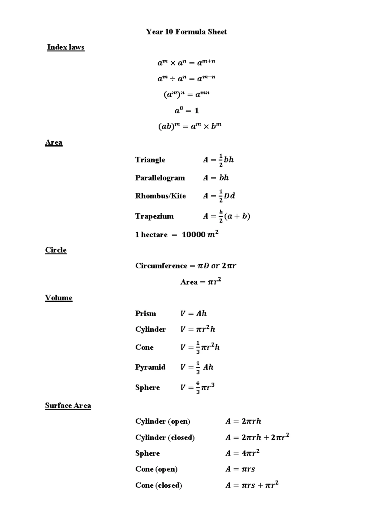 YEAR-11 MATHS FORMULA CHEAT SHEET: FUNCTIONS & PROBABILITY - Studocu