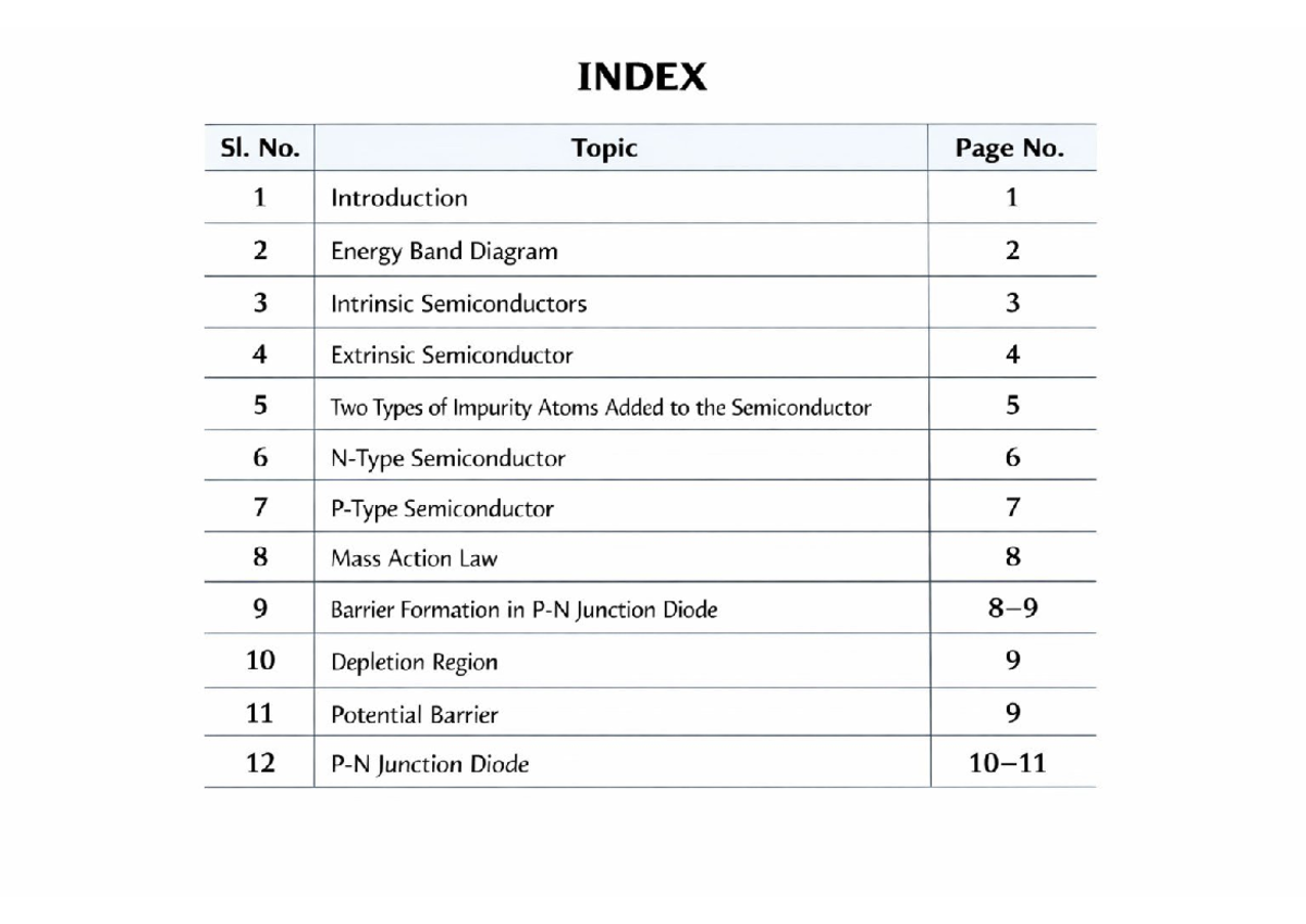 Final Project on Semiconductors and Diodes (PHYS 101) - Studocu