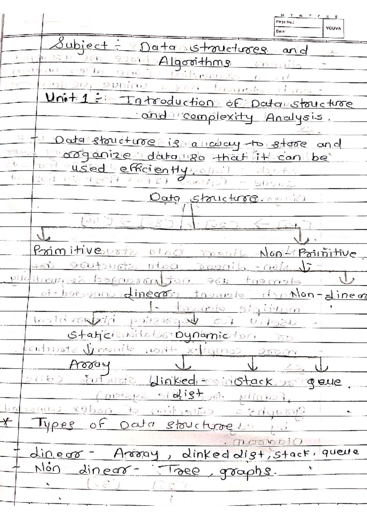 DSA 2200 Unit 1 & 2 Notes: Data Structures & Algorithms Overview - Studocu