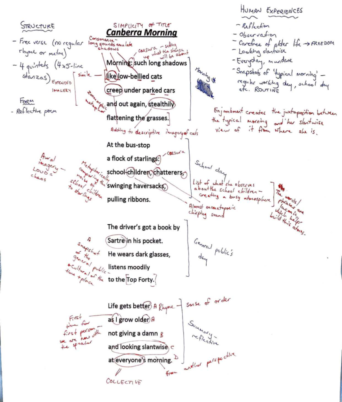 Annotated Poems of Rosemary Dobson - PeQJc Ncf5 Analysis - Studocu