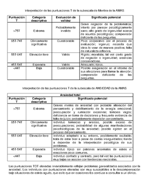ASQ Modoris - Herramienta para la detección del riesgo de suicidio ...
