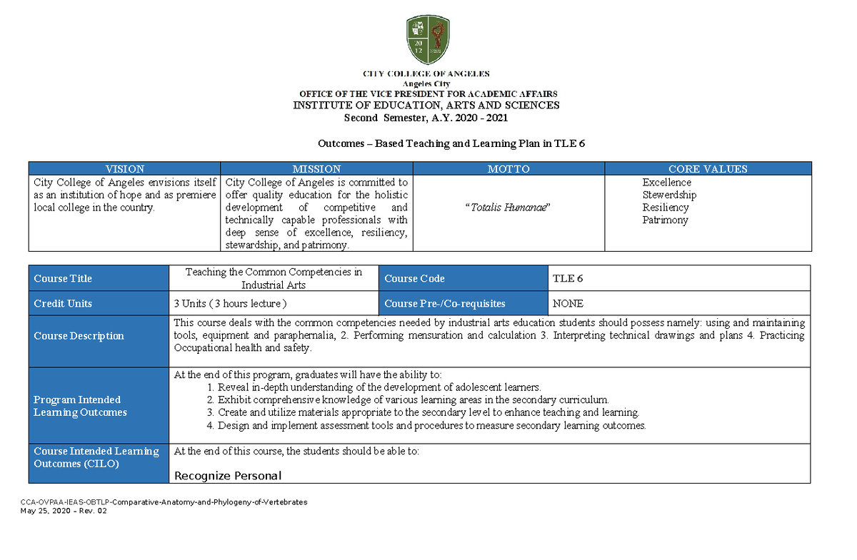 Obtlp: Teaching Common Competencies in Industrial Arts (TLE 6) - Studocu