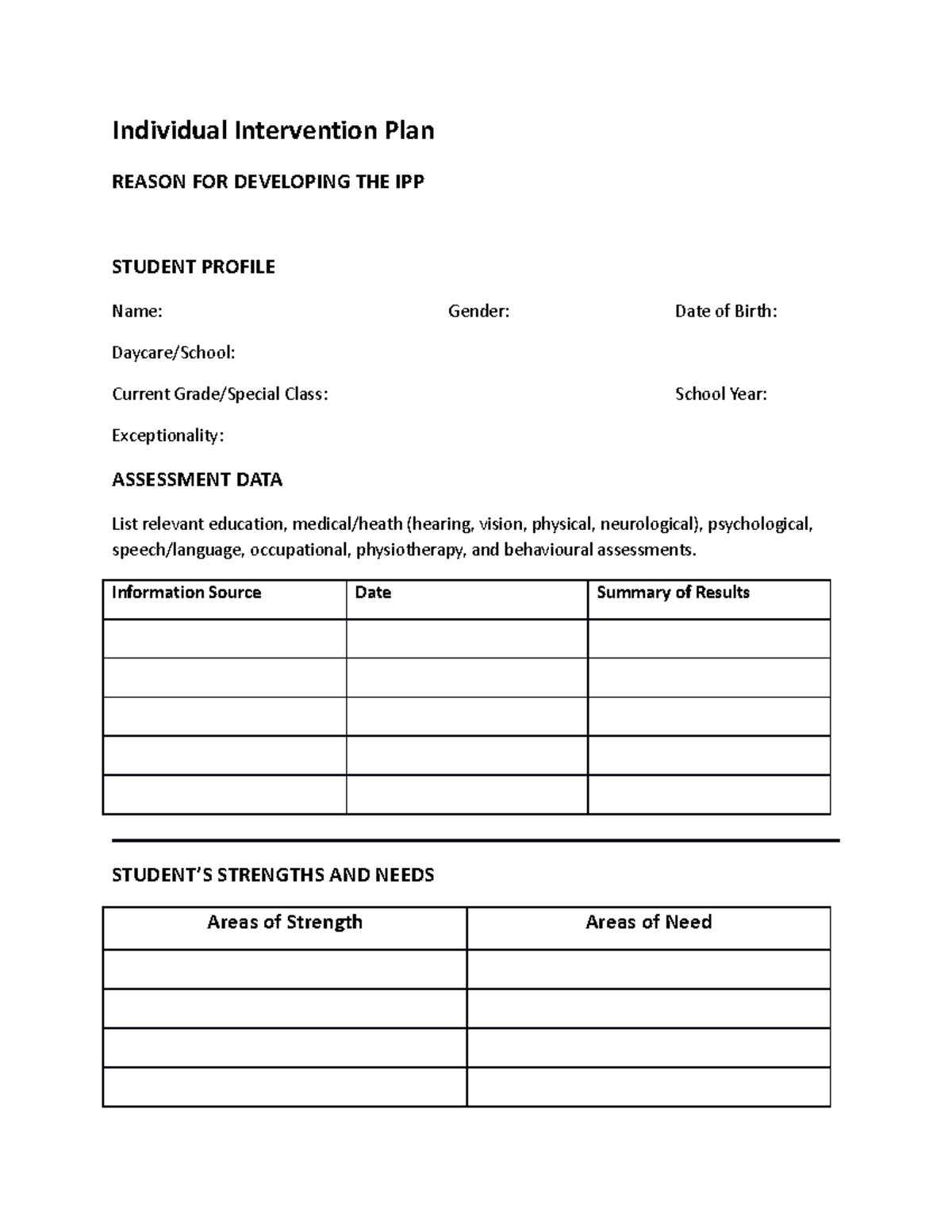 IIP Template (Individual Intervention Plan) - Blank for Use - Studocu