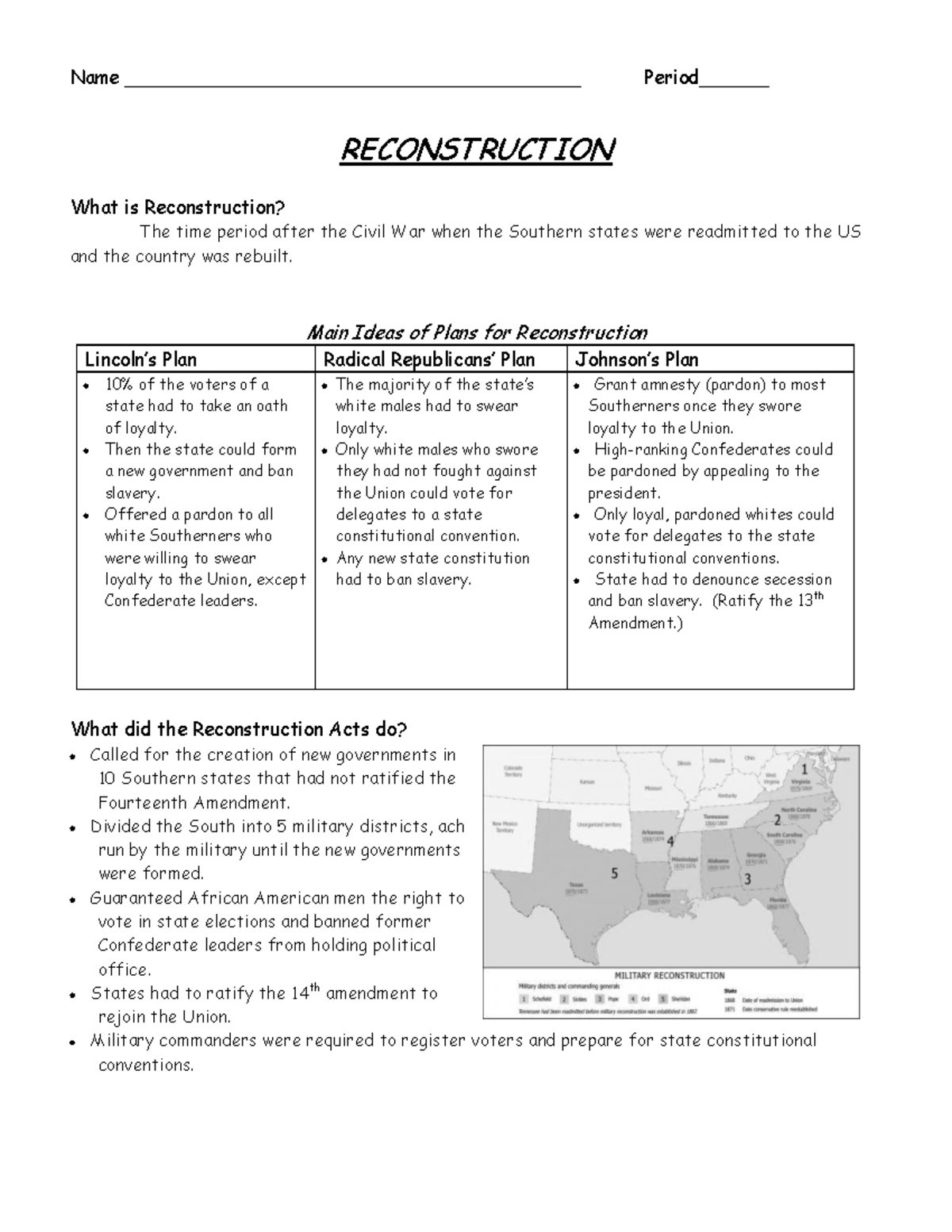 Reconstruction: Amendments, Gains, and Challenges for African Americans ...