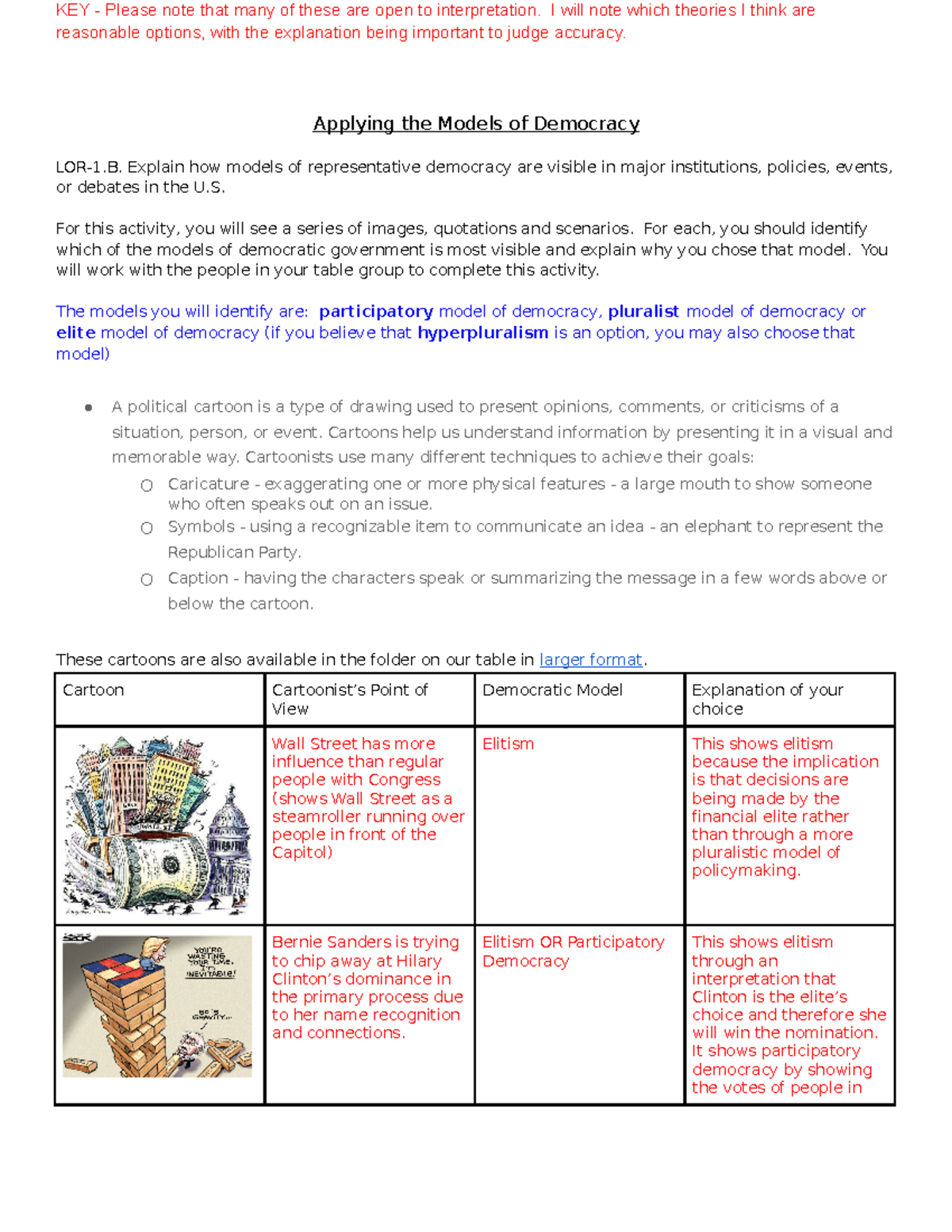 Applying the Models of Democracy v2 KEY - reasonable options, with the ...