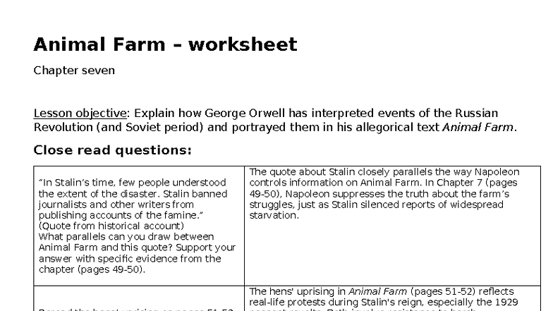 Animal Farm Worksheet: Chapter 7 Analysis & Discussion - Studocu