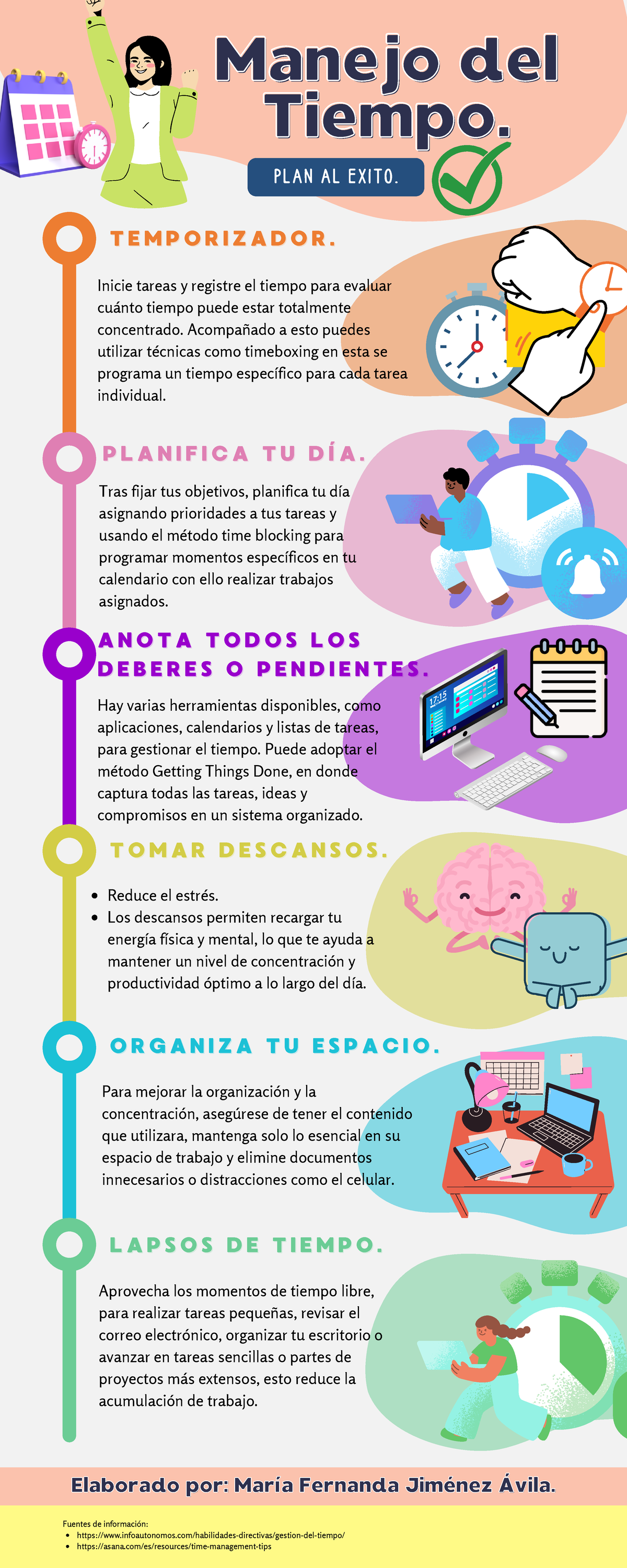 5 Tips Para El Manejo Del Tiempo