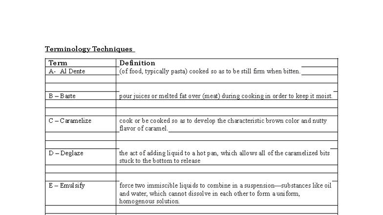 Cooking Terminology Dictionary: Key Techniques and Definitions - Studocu