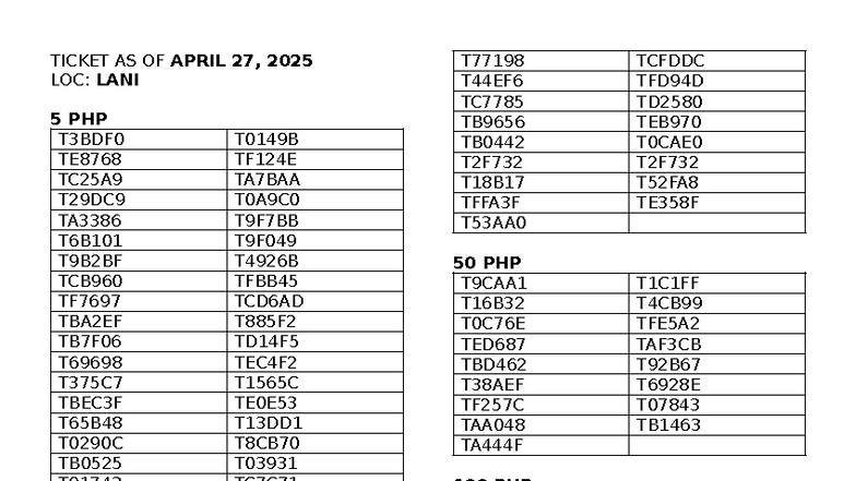 TICKET STUDY NOTES - LANI - NUMBERS & LETTERS ANALYSIS - Studocu