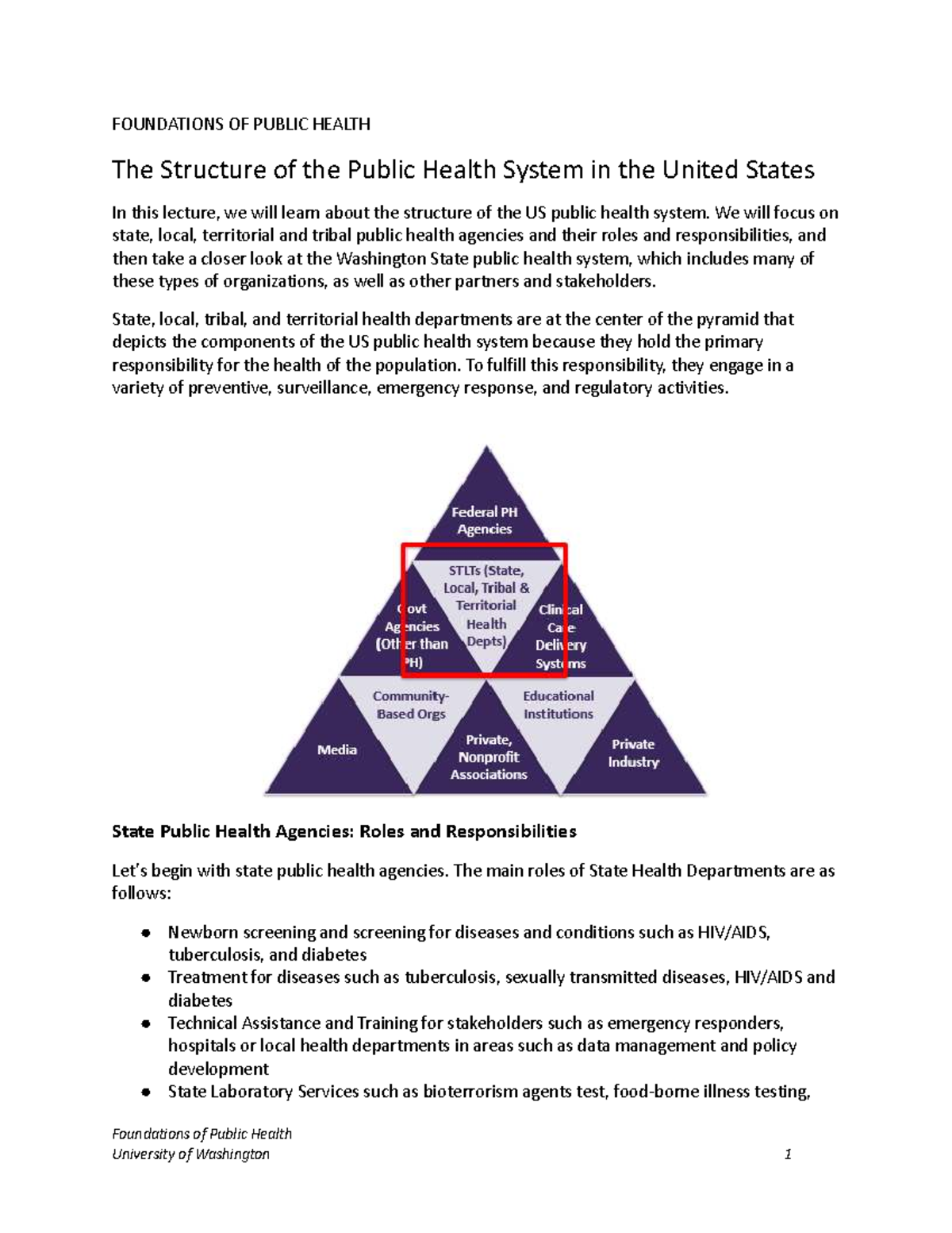 Foundations of Public Health (PUBH 101): U.S. System & WA State ...