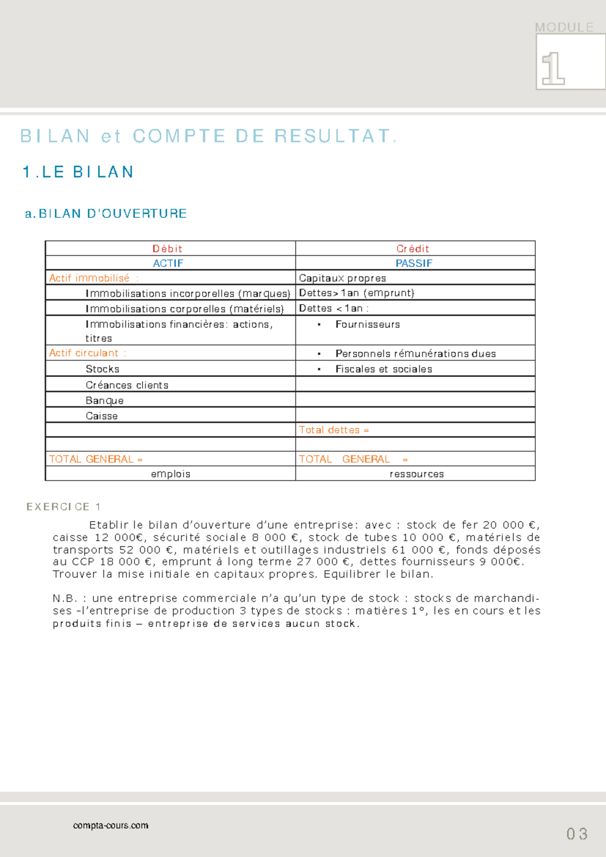 Exercices sur le bilan et le compte de résultat - Compta-Cours 2023 ...