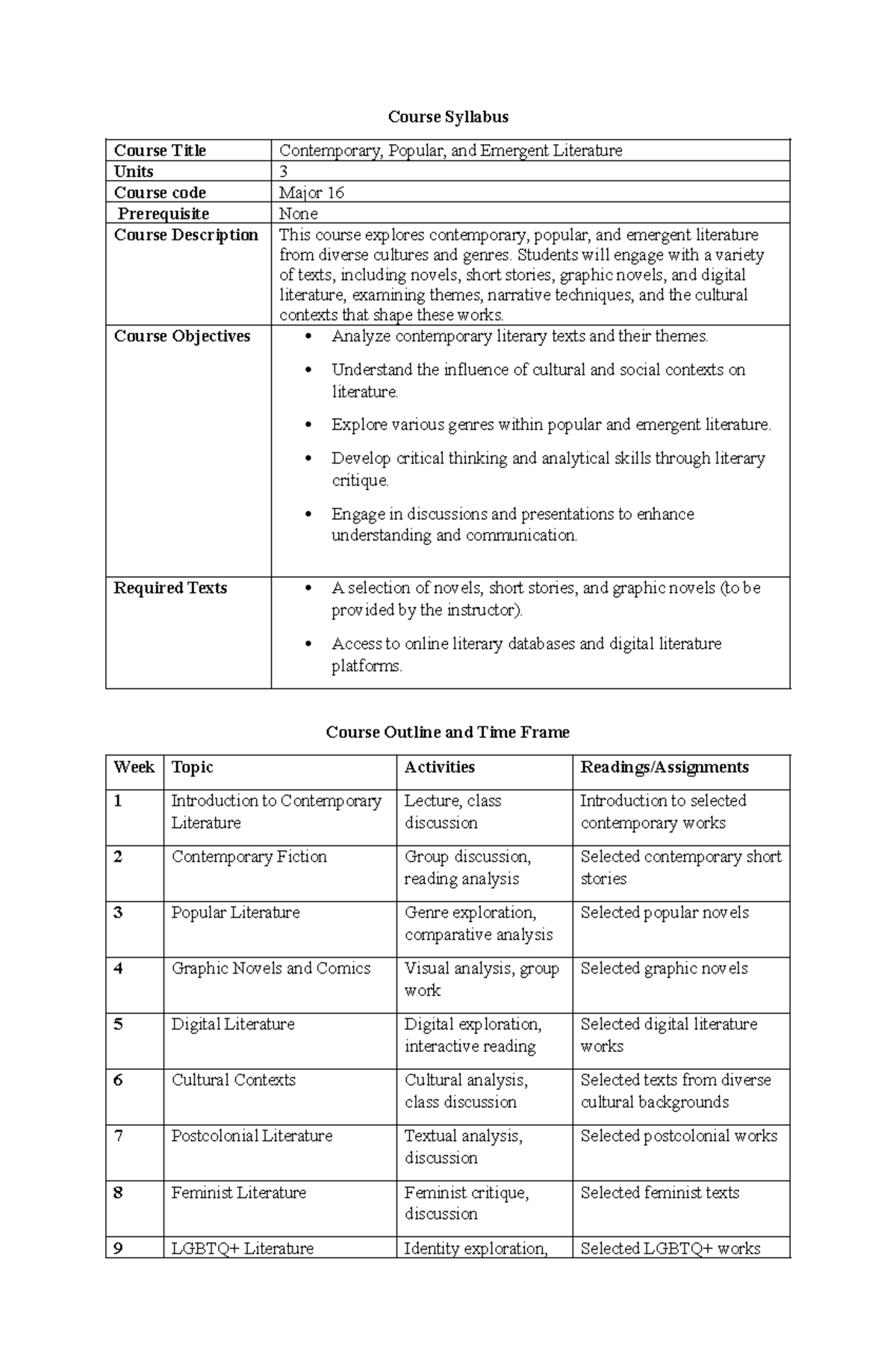 Course Syllabus - Course Syllabus Course Title Contemporary, Popular ...