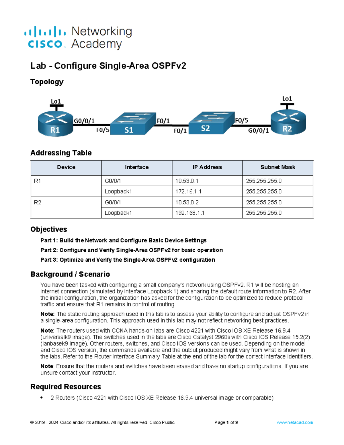 2.7.2 Lab - Configure Single-Area OSPFv 2 - Topology Addressing Table Device Interface IP ...