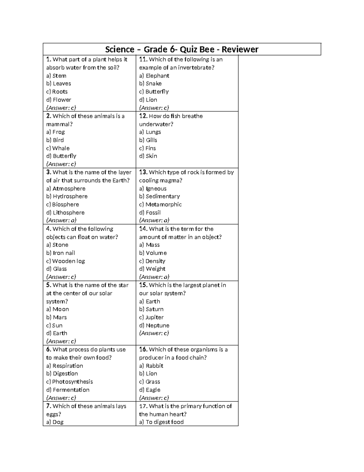 Grade 6 Science Quiz Bee Reviewer - Key Topics and Questions - Studocu