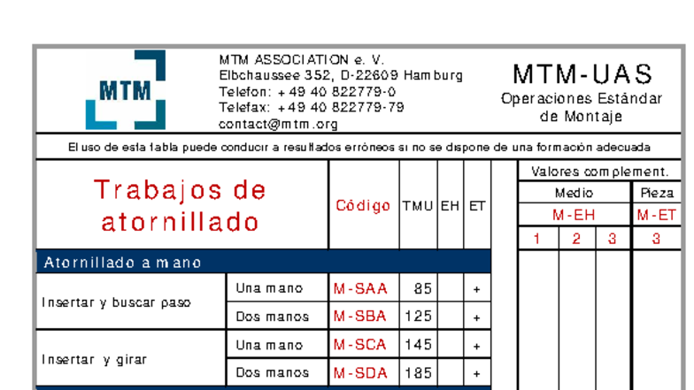 MTM-UAS Operaciones Estándar de Montaje 2019 ES - Studocu