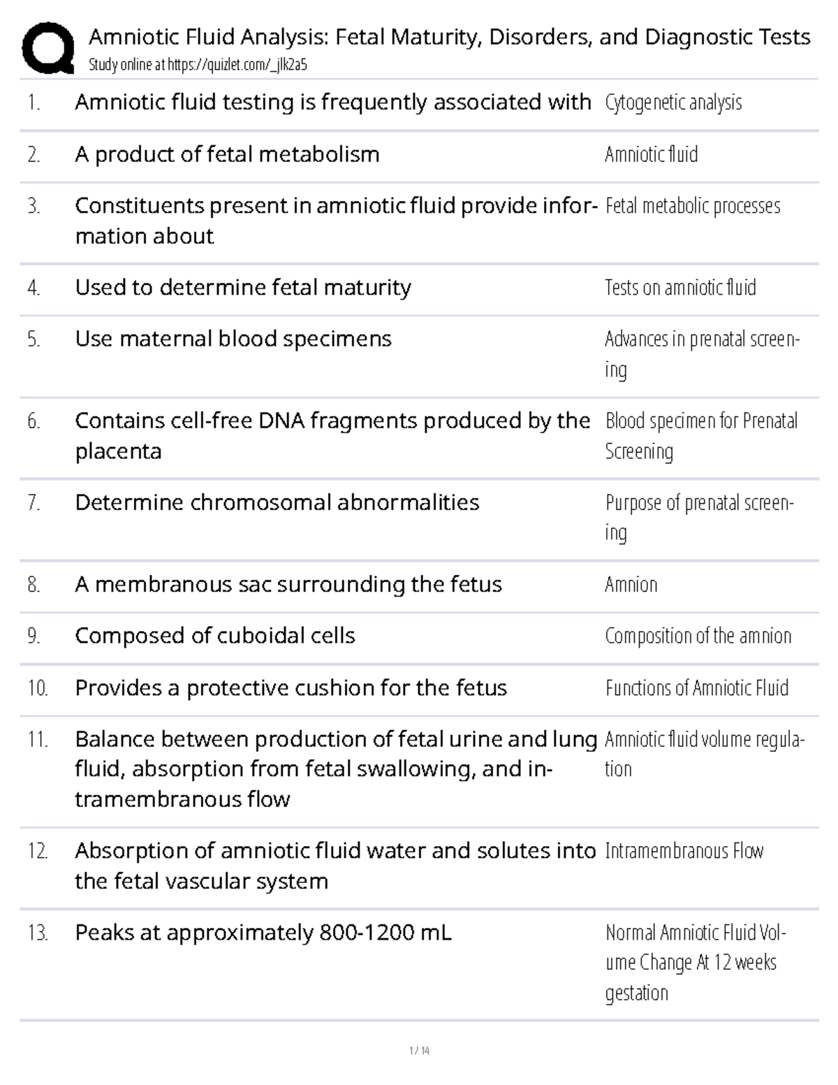 Amniotic Fluid Analysis: Fetal Maturity & Diagnostic Tests (Course Code ...