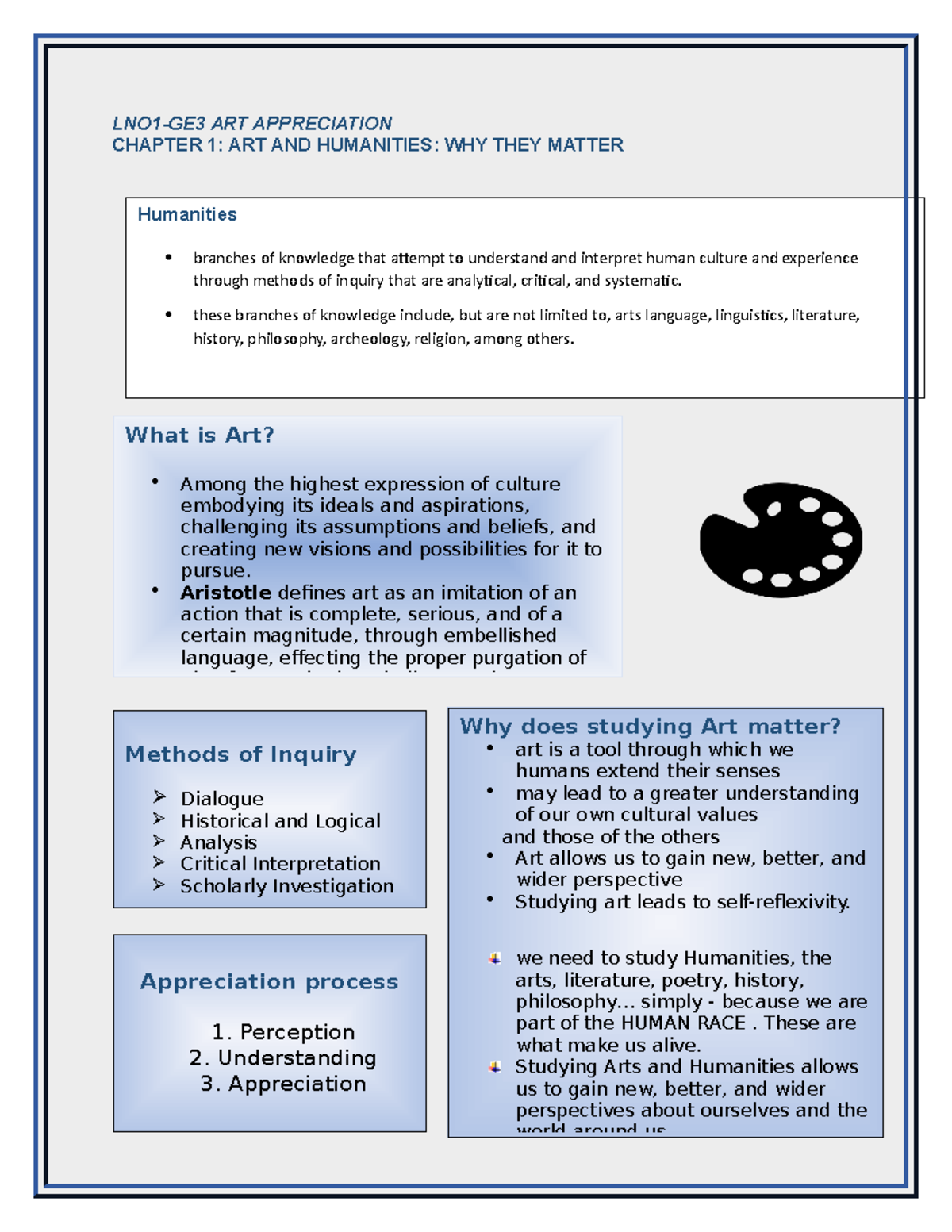 Art Appreciation - Chapter 1: Art and Humanities - LNO1-GE3 ART ...
