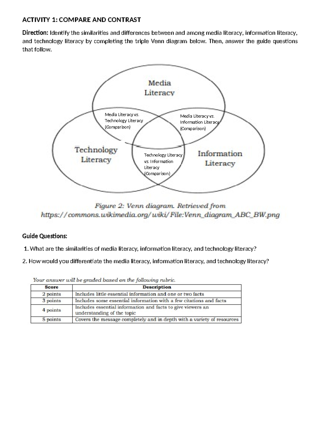 media and info literacy - ACTIVITY 1: COMPARE AND CONTRAST Direction ...