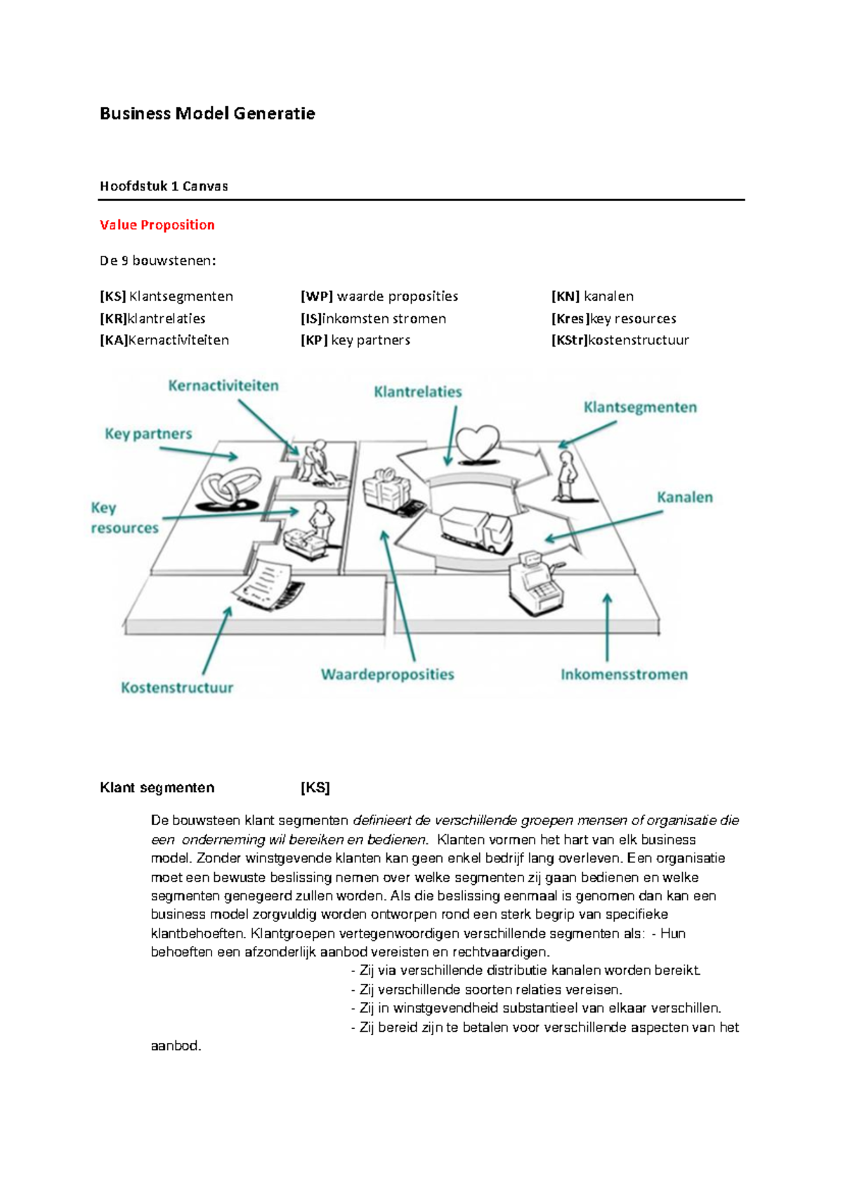 Samenvatting van het Business Model Generation [BSM101] - Studeersnel