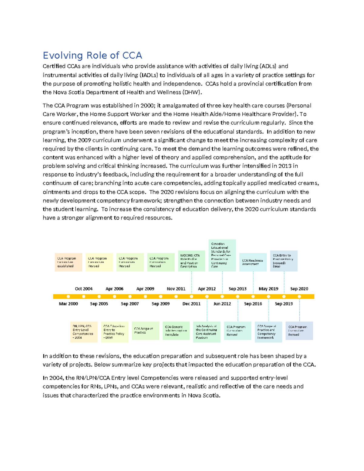 Summary CCA role (evolving scope) ps cas - Evolving Role of CCA ...