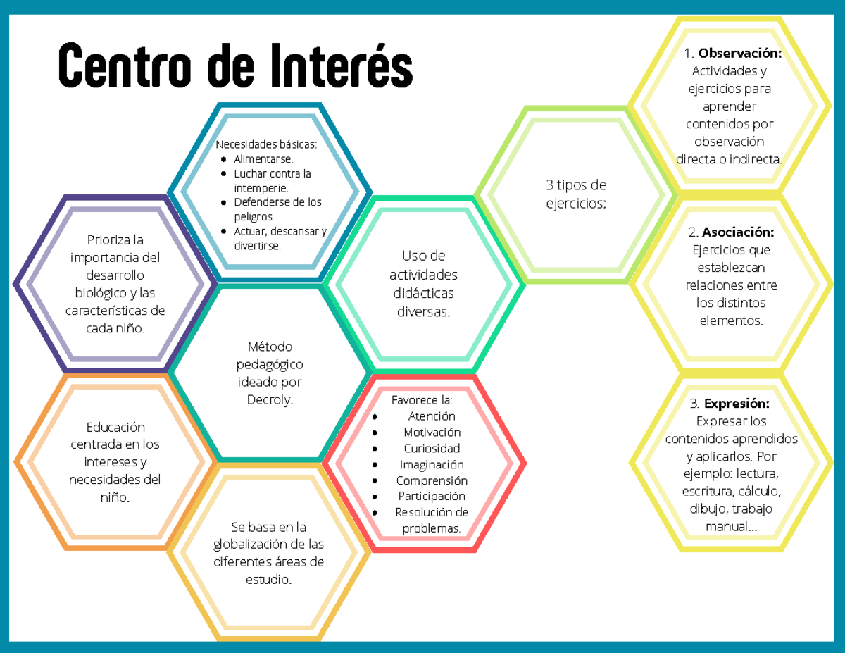 Centro de interés: Ejercicios y Actividades Didácticas - Studocu